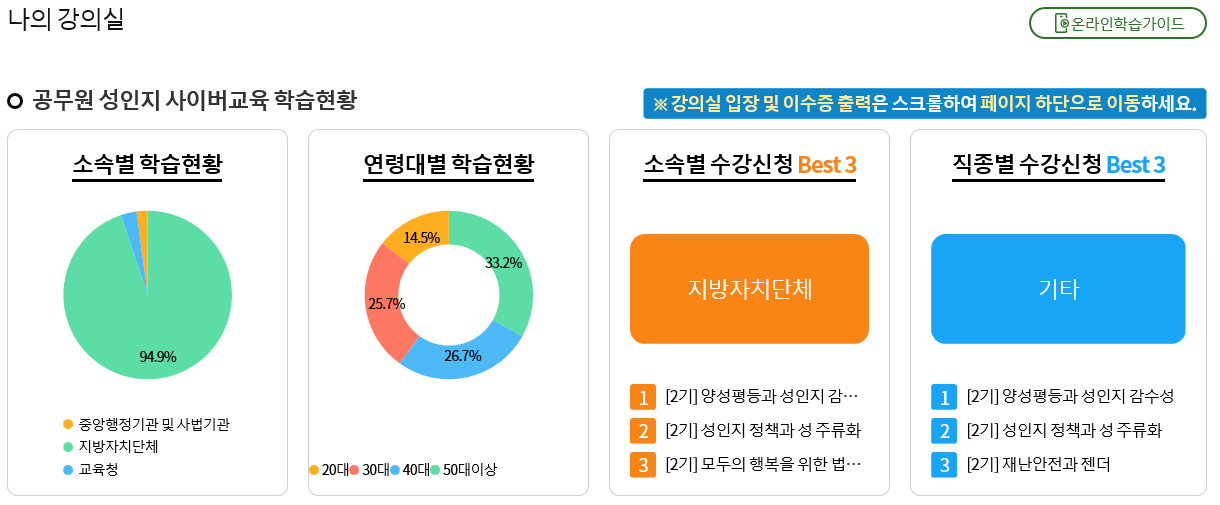 한국양성평등교육진흥원